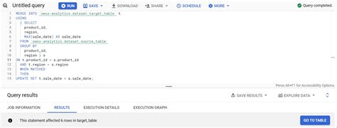 Bigquery Dml Commands A Complete Guide For Data Analysts In 2024