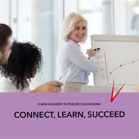 Rootcauseanalysis Professionaldevelopment Continuousimprovement Learningopportunity