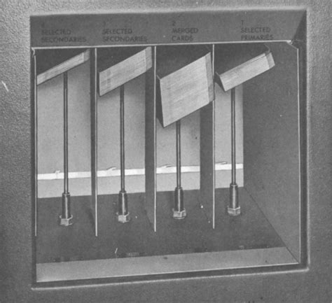 Ibm Collators