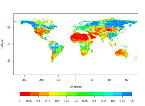 R Why When We Use Rev To Reverse The Colour Of Legend We Get