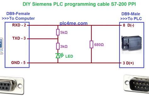 DIY Cable Archives Page 2 Of 2 Plc4me Com