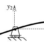 Loaded Two Span Continuous Beam Download Scientific Diagram
