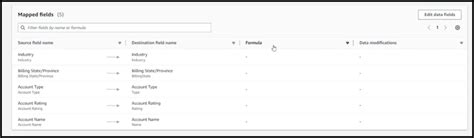 Seamlessly Transfer Data Across Applications With Amazon Appflow