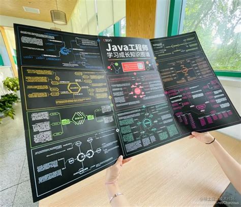Java面试Java线程池七大参数详解相信像我一样的很多同学没事刷刷面经就会发现多线程在面试中出现很频繁对于Ja 掘金