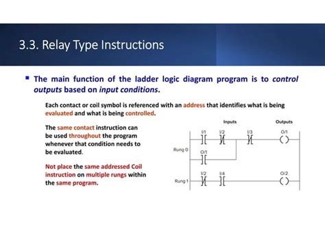 Chapter 3 Basics Of Plc Programming 1pdf Programming Languages