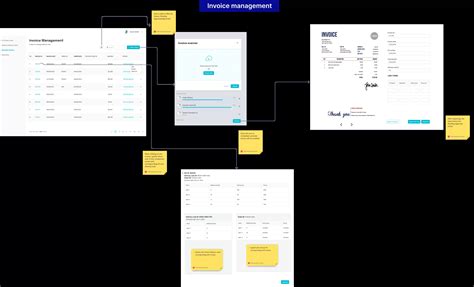 Improve Work Efficiency With AI Workflow Automation