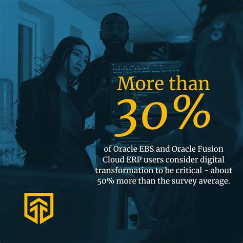 Traust On Linkedin Digitaltransformation Oracleebs
