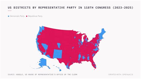 Us Districts By Representative Party In 118th Congress 2023 2025 R