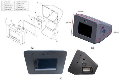 Contactless Fatigue Level Diagnosis System Through Multimodal Sensor Data