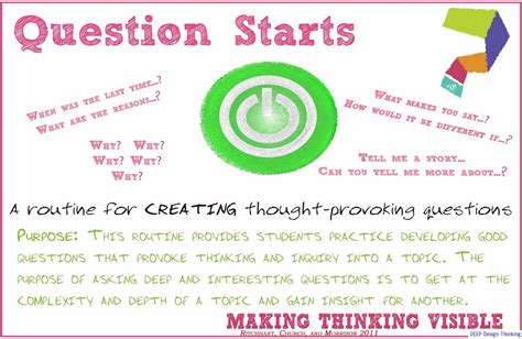 Screen Shot 2015 01 09 At 6 14 30 Pm Visible Thinking Visible Thinking Routines Visible Learning