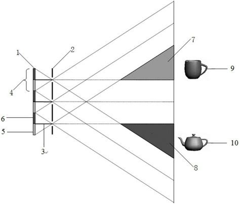 Integral Imaging Double Vision 3d Display Device And Method Based On