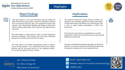 Our Paper On Osm Road Intersections Isprs International Journal Of Geo Information Posted On