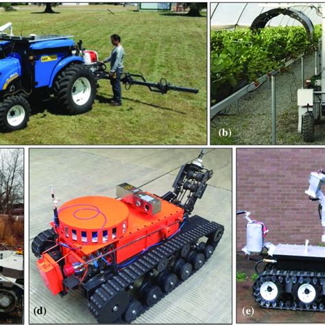 pdf system level testing and evaluation plan for field robots a