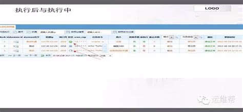 Java 开源任务管理开源的集中式定时任务管理系统cronhub Csdn博客 Java 开源任务管理开源的集中式定时任务管理系统cronhub Csdn博客