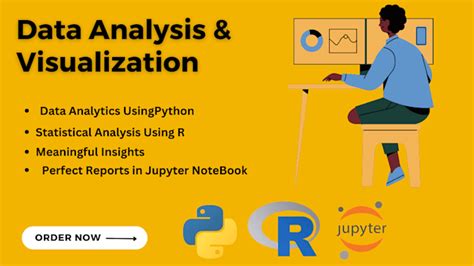 Do Data Analysis And Visualizations Projects Using Python And R By