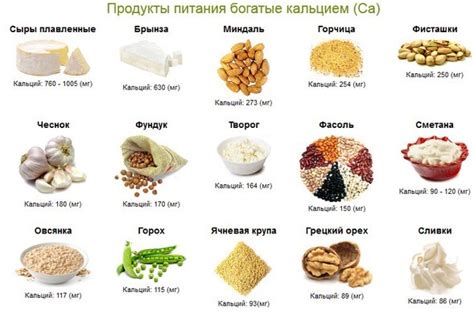 Продукты содержащие калий в большом количестве список фото