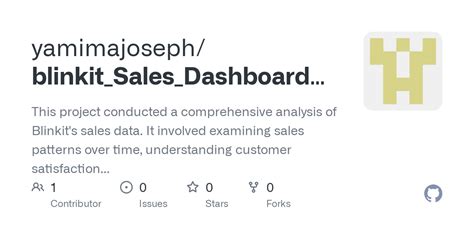 Github Yamimajoseph Blinkit Sales Dashboard Powerbi
