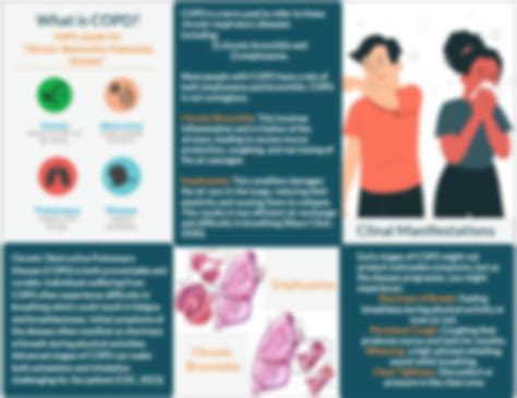 Solution Trifold Chronic Obstructive Pulmonary Copd Brochure Studypool