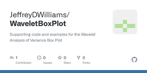 github jeffreydwilliams waveletboxplot supporting code and examples