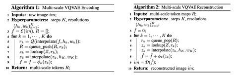 【生成模型之十四】visual autoregressive modeling csdn博客
