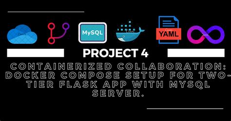 “containerized Collaboration Building A Two Tier Flask App With Docker