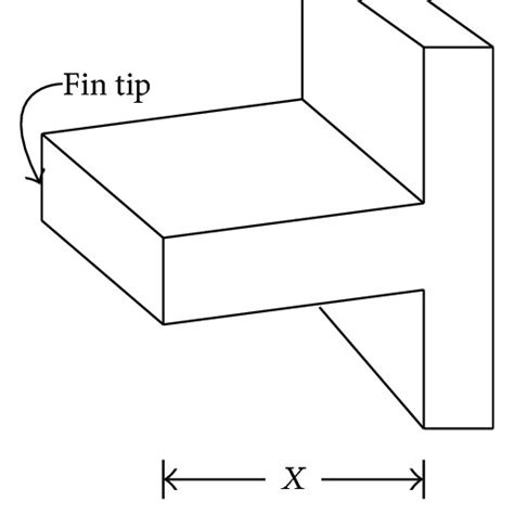 Graphical Representation Of A Longitudinal Rectangular Fin Download