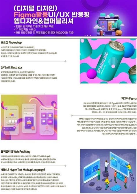 Figma활용 Uiux 반응형 웹퍼블리셔and웹디자인3 공모전 대외활동 링커리어