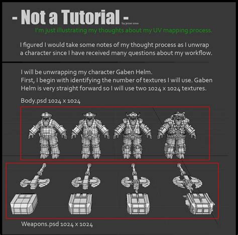 Uv Mapping Thought Process Texture