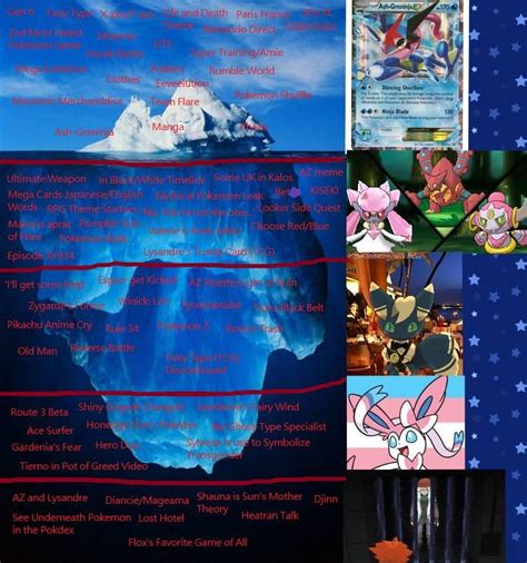 Pokemon X And Y Iceberg Chart Ricebergchart2