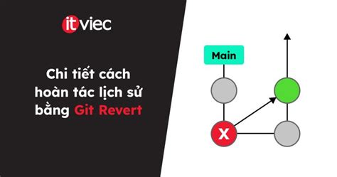 Git Revert Hướng Dẫn Cách Hoàn Tác Lịch Sử Bằng Git Revert Itviec Blog