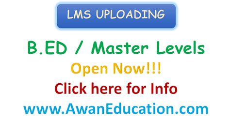 Aiou Lms Assignments Upload Awan Education