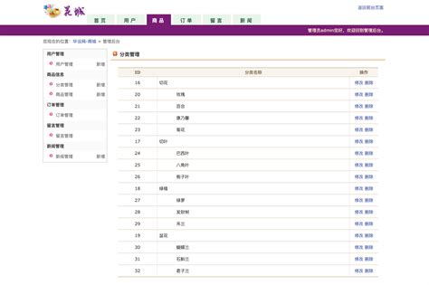 【s020】jsp在线鲜花商城系统 花店销售平台项目源码 网上花店jsp课程设计代码 csdn博客