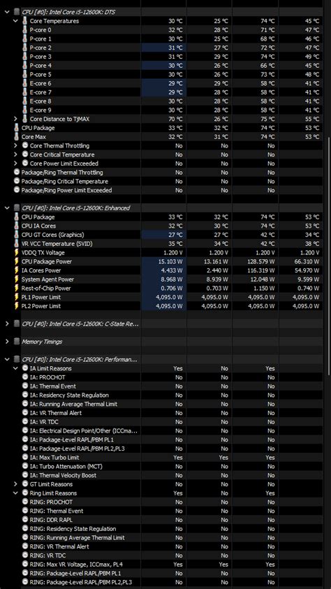 Starting Over With Loaded Optimized Defaults In Bios R Overclocking