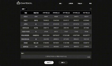 通过“聊天”就能修改表格的excel神器——chatexcel 知乎