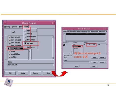 Ppt Vlsi Design Full Custom Ic Design Flow Powerpoint Presentation Id 6948392