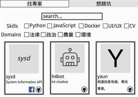 GitHub hacking thursday yuan data 開放原始碼專案媒合平台 專案列表