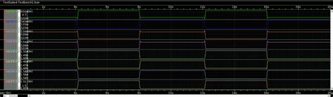 GitHub Keertana372 Modified Array Multiplier