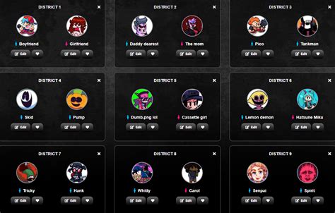 Does Anyone Have The Pico Background R Fridaynightfunkin