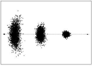 An Improved Particle Localization Algorithm For Mobile Robot In Indoor Environment