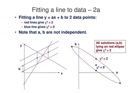 Ppt Maximum Likelihood Estimators Powerpoint Presentation Free