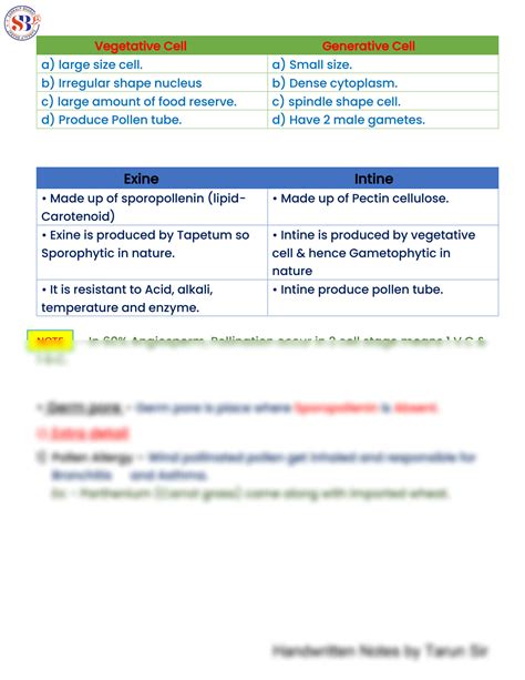 Solution Sexual Reproduction In Flowering Plants Handwritten Notes