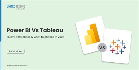 Power Bi Vs Tableau Detailed Comparison Guide From Experts
