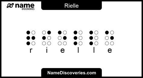 Rielle Name Meaning And Origin