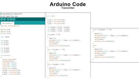 Design And Fabrication Of Gesture Control Wheelchair For Disabled Using Arduino Pptx Physics