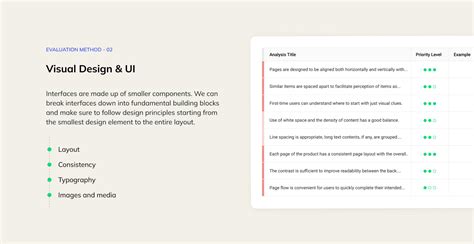 Ux Usability Expert Evaluation Review On Behance