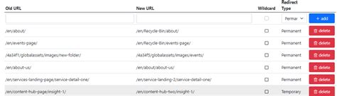 Automatic Redirects Trailing Slash Added To Oldnew Urls · Issue 48