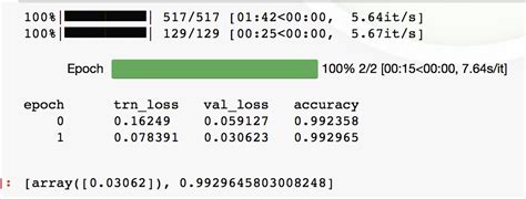 Solved Multiclass Classification Lecture 2 Fails To Classify