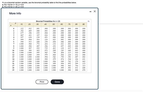 Solved If X ﻿is A Binomial Random Variable Use The Binomial