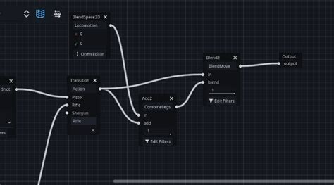 Animationnodeblendtree Is Possible To Duplicate A Node Output