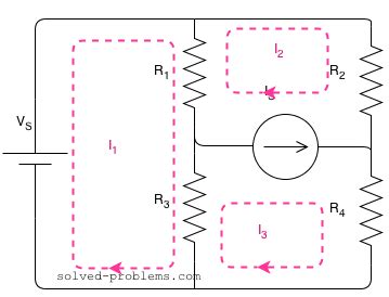 Mesh Analysis Supermesh Solved Problems